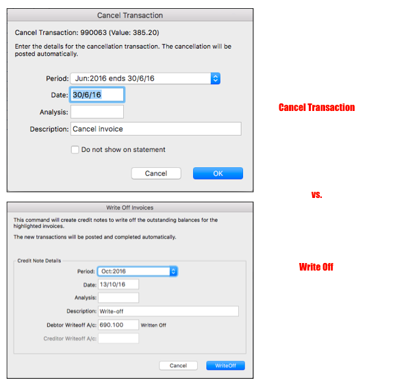 Cancel Transaction or Write Off – Solarsys