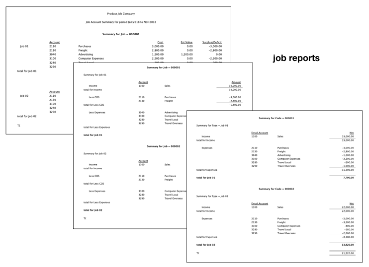 How to track job and project in accounting software? – Solarsys